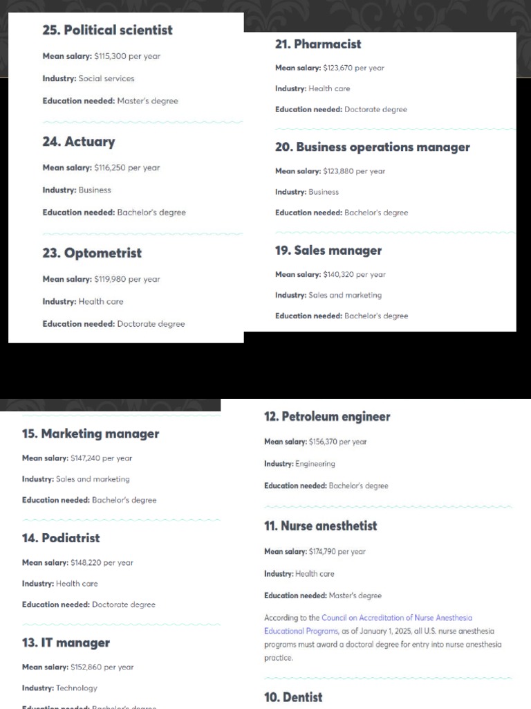 167 Introduction To Health Care Careers | PDF | Health Care | Nursing ...