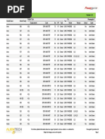 Model Year Serial Number Chart: Machine John Deere | PDF | Mower | Tractor