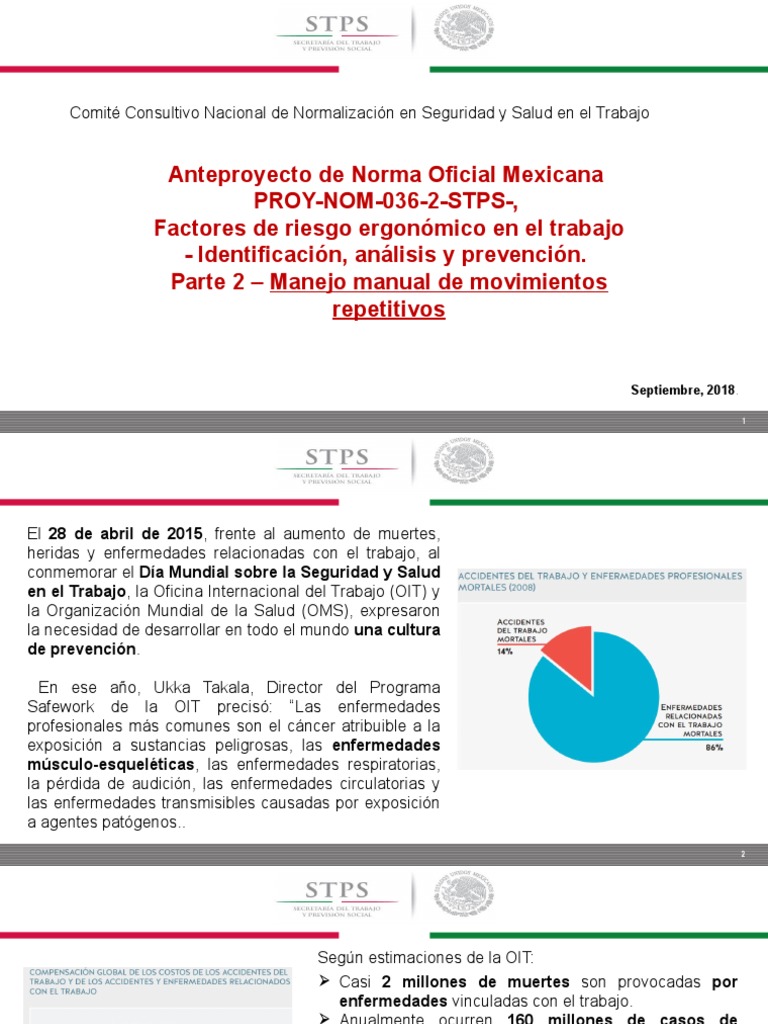 Anteproy Nom 036 2 | PDF | Factores humanos y ergonomía | Cognición