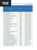 01 Daman Provider Network - List of Hospitals Within UAE For Daman's ...