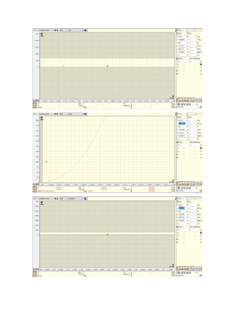 Graficas de Termograf | PDF