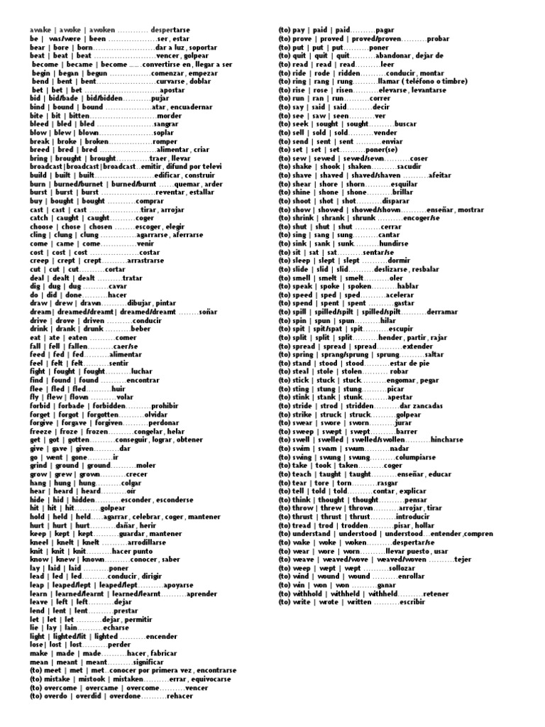 Awake - Awoke - Awoken ............ Desper | PDF