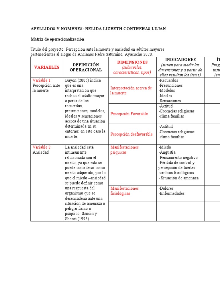 Matriz | PDF | Ansiedad | Percepción
