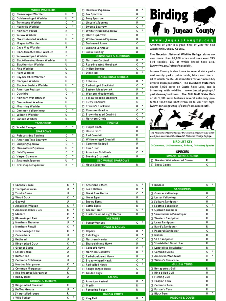 Juneau County Birding Checklist | PDF | Vertebrates Of Canada | Ornithology