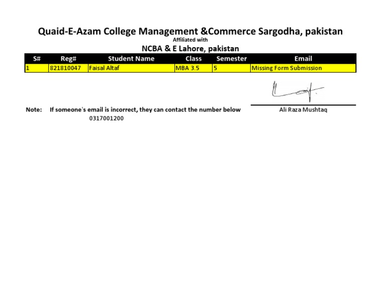 Quaid-E-Azam College Management &commerce Sargodha, Pakistan | PDF