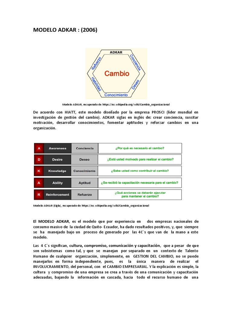 Modelo Adkar | PDF | Comunicación | Ciencia cognitiva