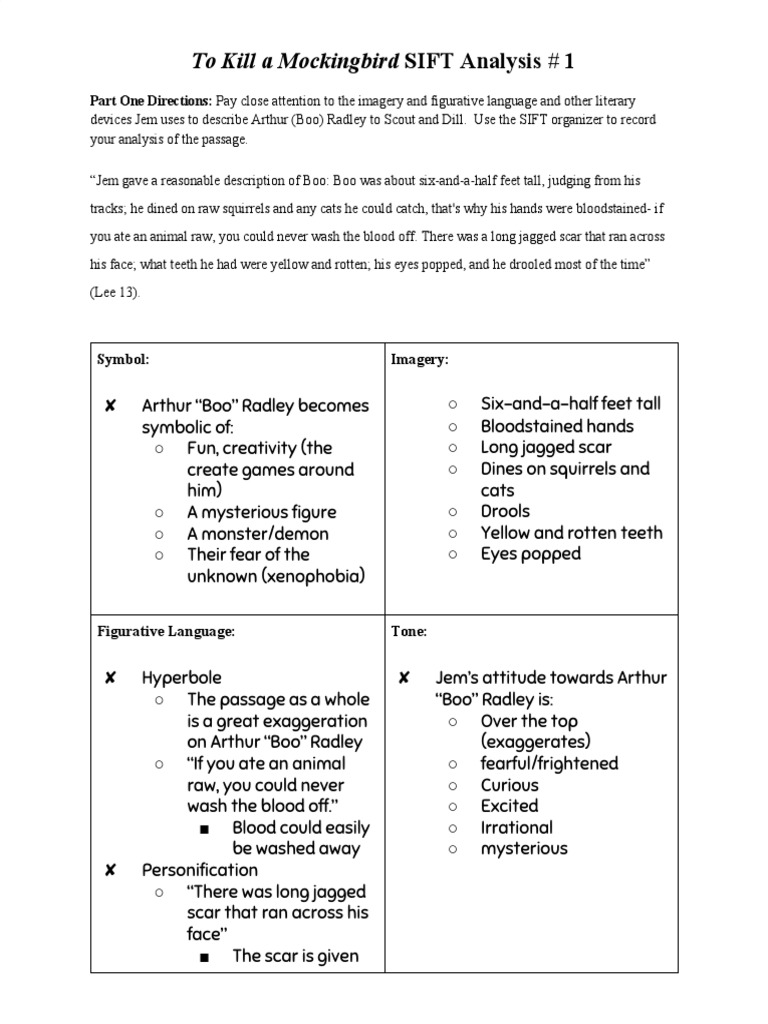 Covin Hassler - Tkam Sift Analysis 1 | PDF | To Kill A Mockingbird