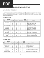 DSE 3110 Symbols | PDF