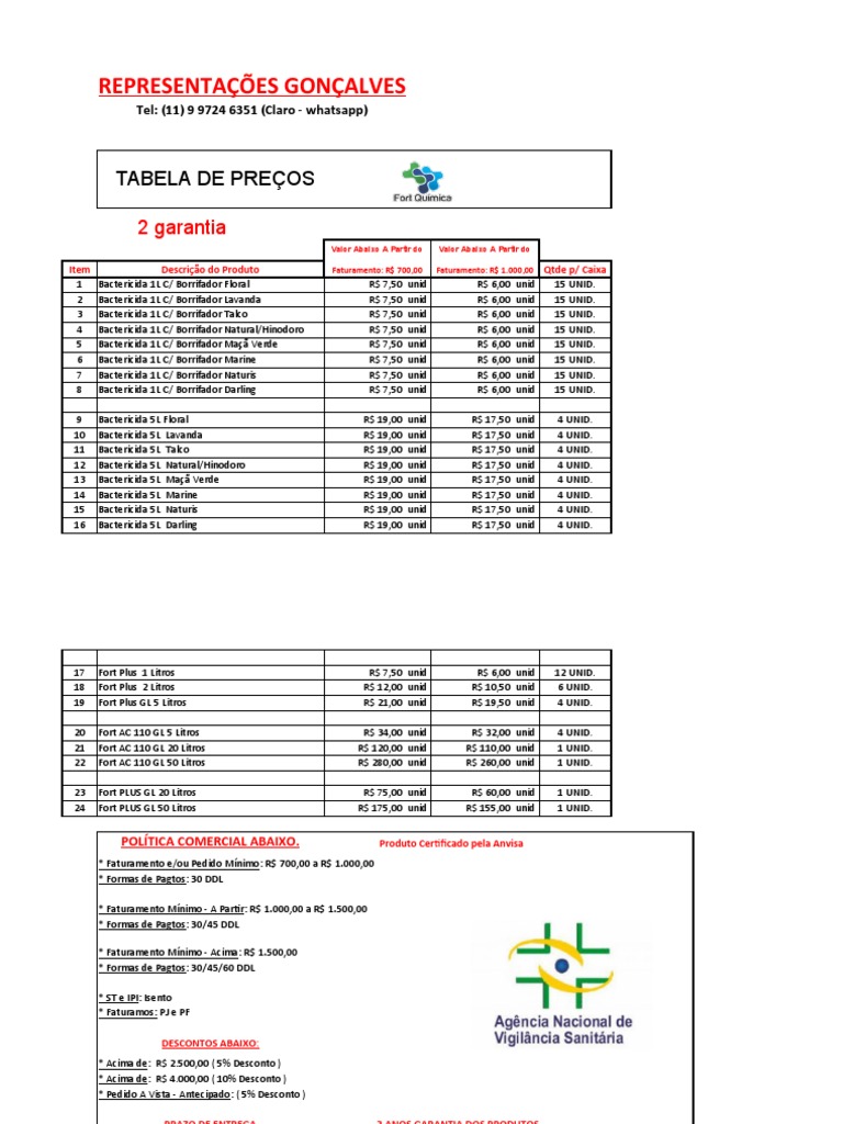 Tab - Bacterecida Fort | PDF | Cooking, Food & Wine | Science & Mathematics