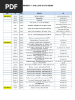 Raw Material Color Code Chart 01-06-03 | PDF | Materials | Steel