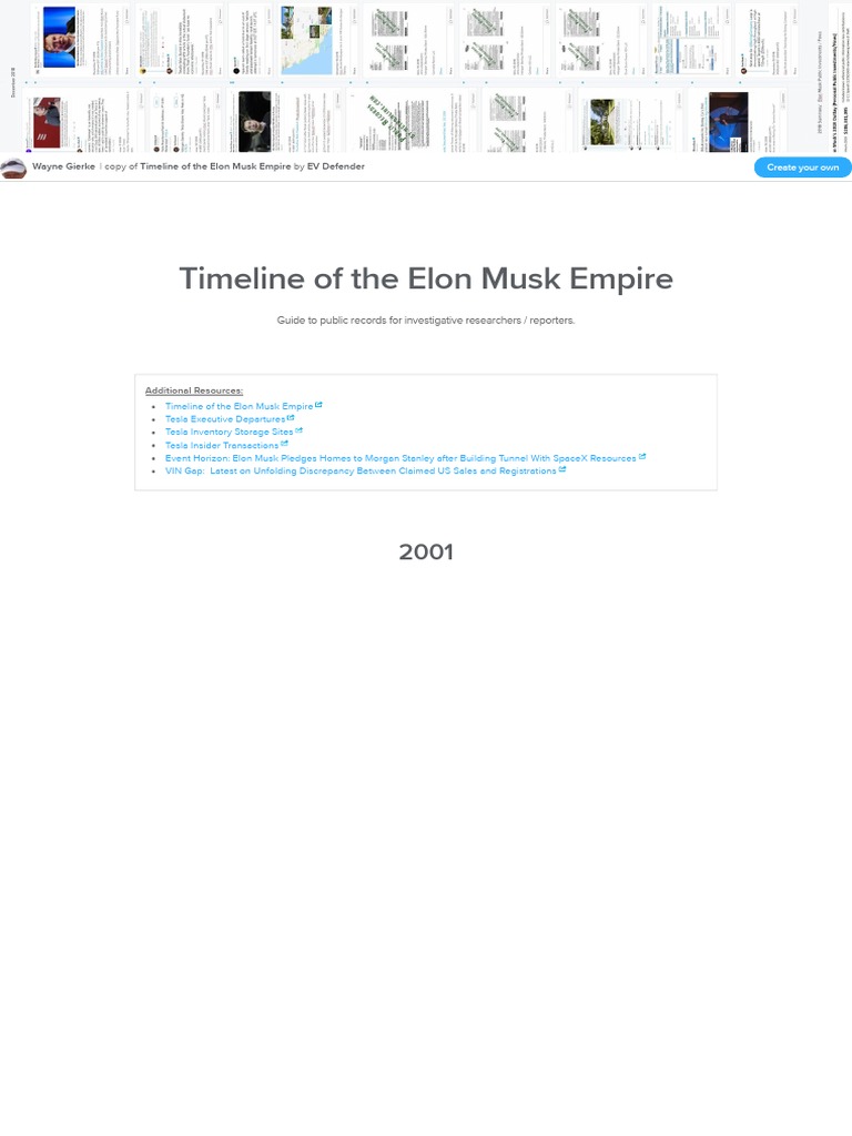 Timeline of Elon Musk's Empire | PDF | Solar City | Elon Musk