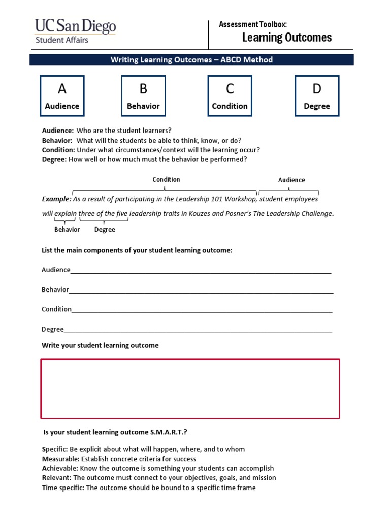 A B C D: Learning Outcomes | PDF | Learning | Leadership