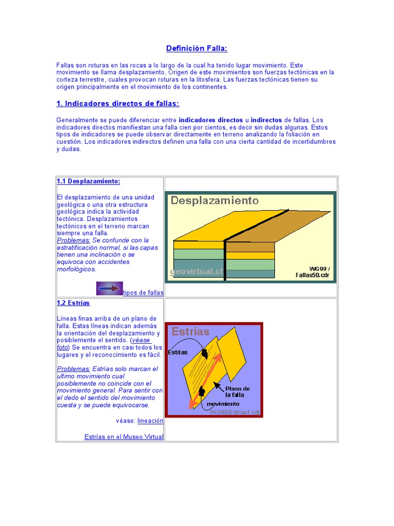 Definición Falla | PDF | Falla (geología) | Tectónica