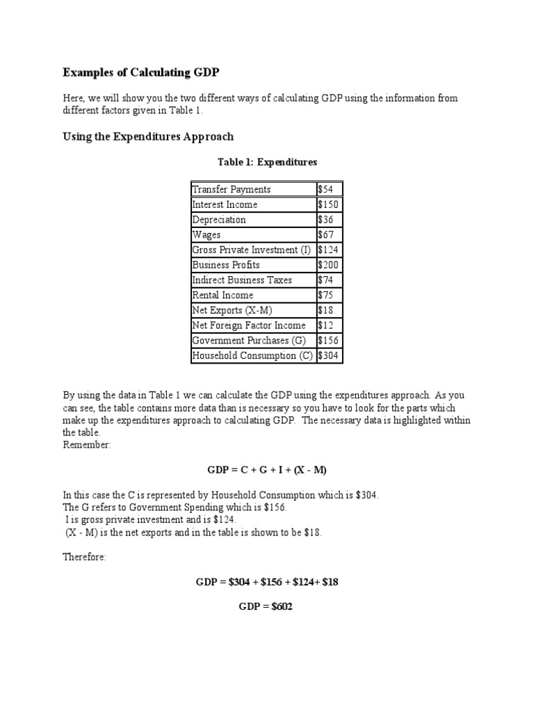 Examples of Calculating GDP: Using The Expenditures Approach | PDF ...