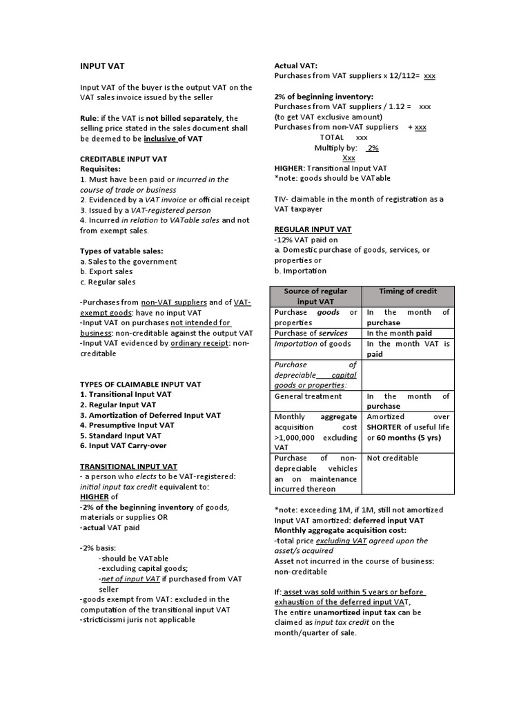 Understanding Input VAT: Calculating Creditable Amounts, Timing of ...
