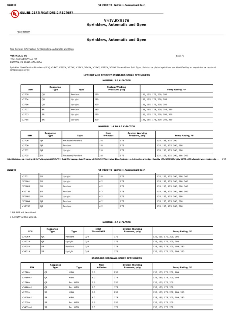v3301 Ul Cert | PDF | Fire Sprinkler System | Building Materials