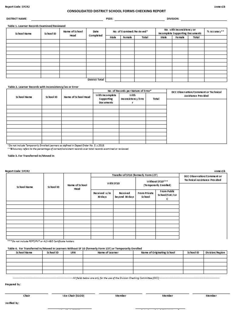 Consolidated District School Forms Checking Repport | PDF | Business