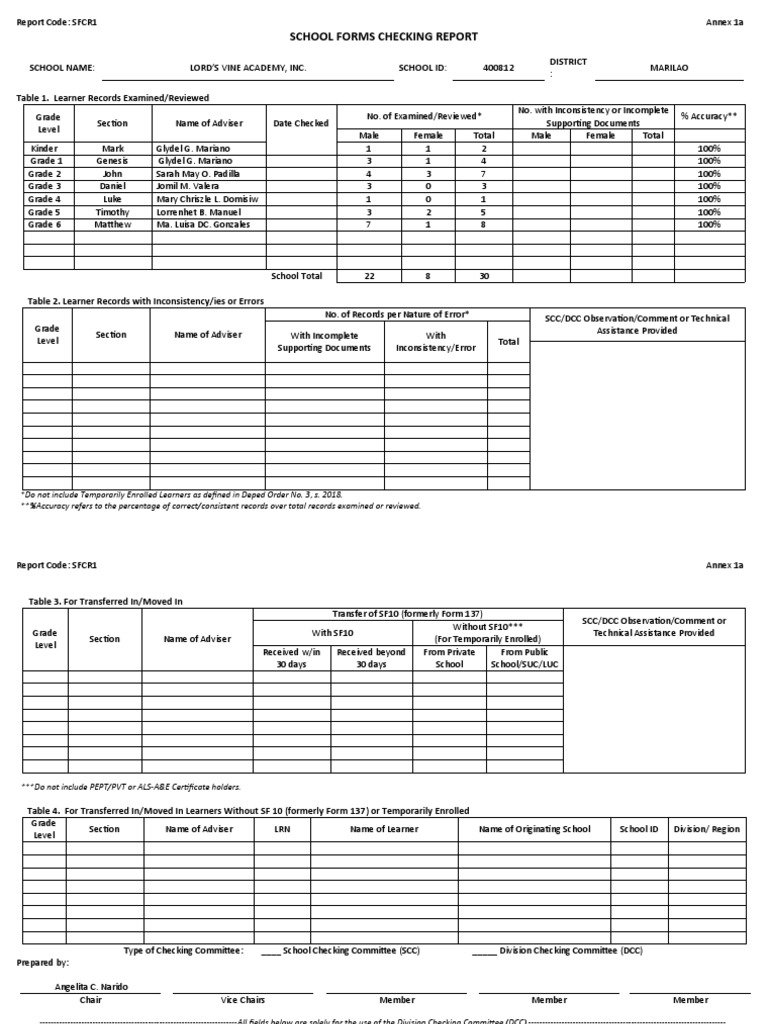 School Forms Checking Report - Elem | PDF