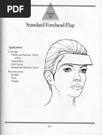 Dermatology Flap CPT Codes Flashcards | PDF | Teaching Methods ...