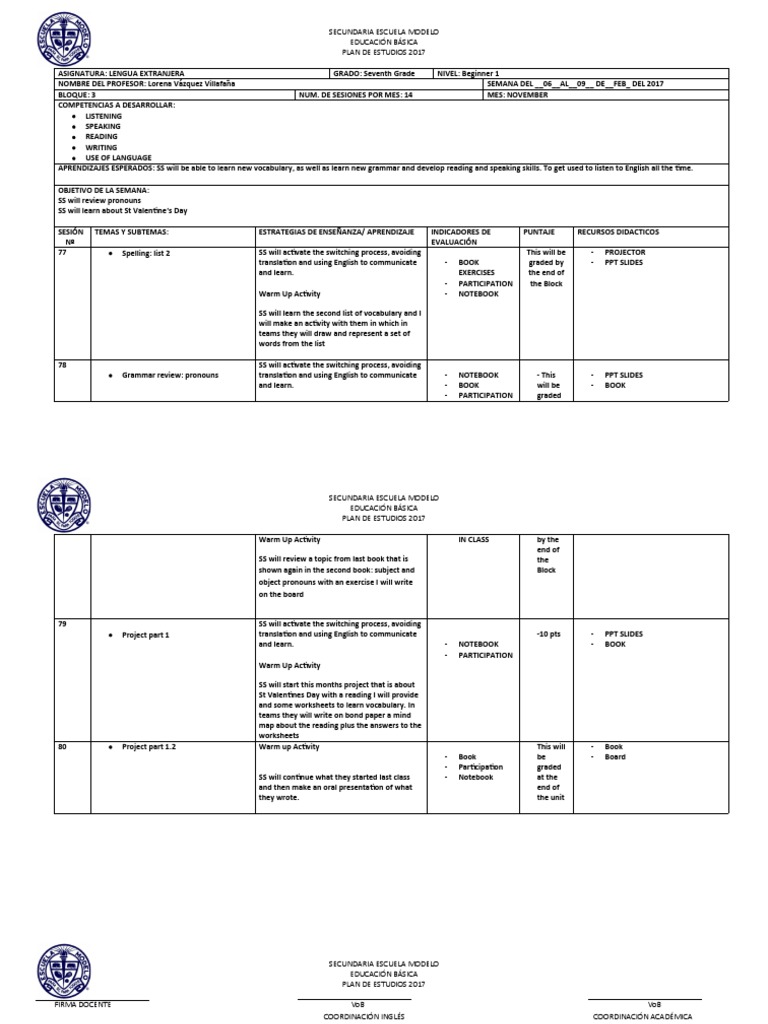 First Grade Planner Week 21 | PDF | Symbols | Learning