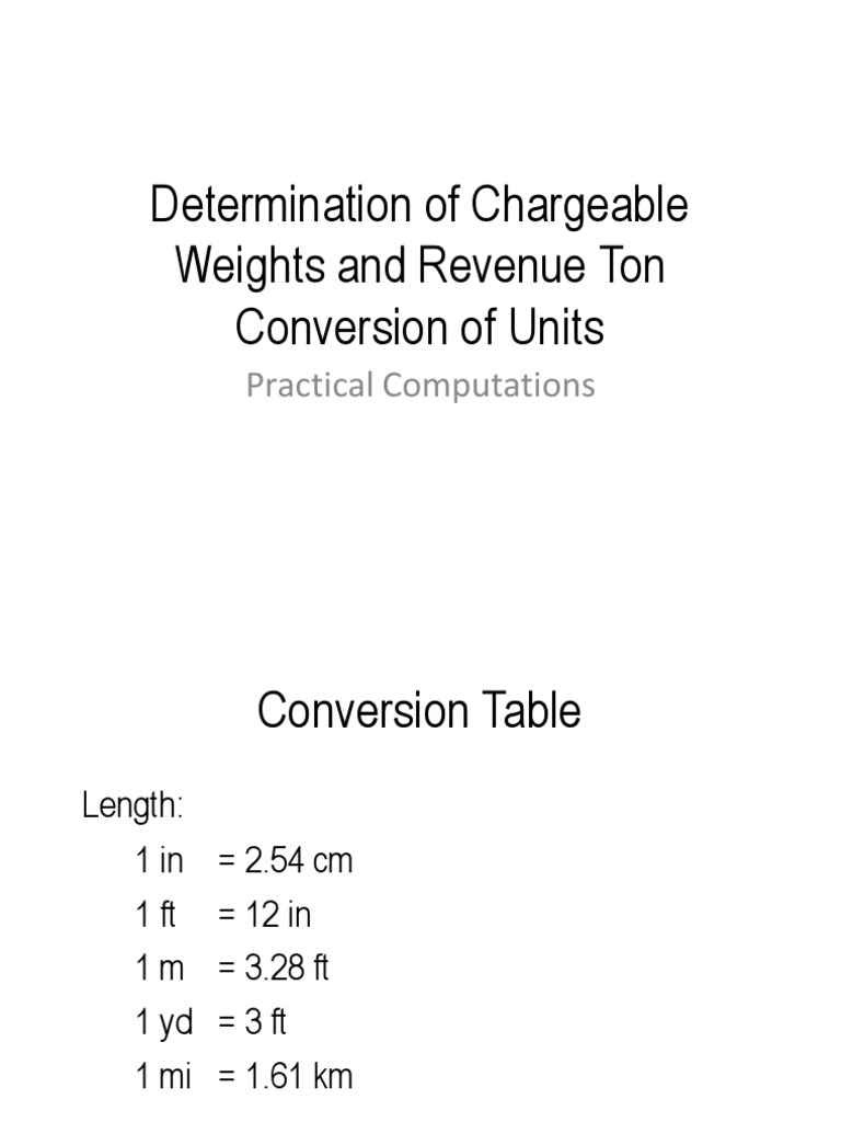 Conversion of Units | PDF | Quantity | Volume