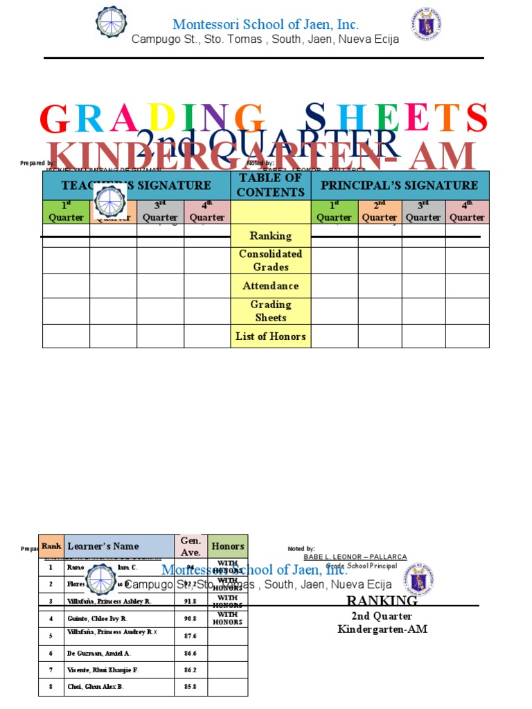 2Nd Quarter: Kindergarten-Am | PDF