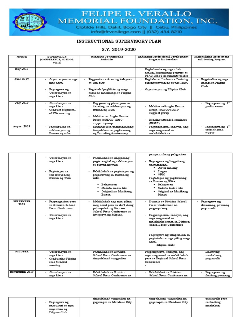 Instructional Supervisory Plan | PDF