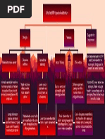 English Year 1 Paper 1 | PDF