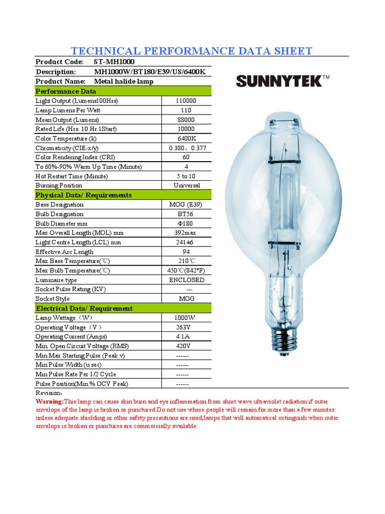 Technical Performance Data Sheet | PDF