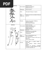 Tabla Simbolos Reiki PDF | PDF | Reiki | Las emociones