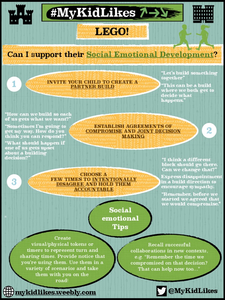 Lego Social Final | PDF | Psychological Concepts | Behavioural Sciences