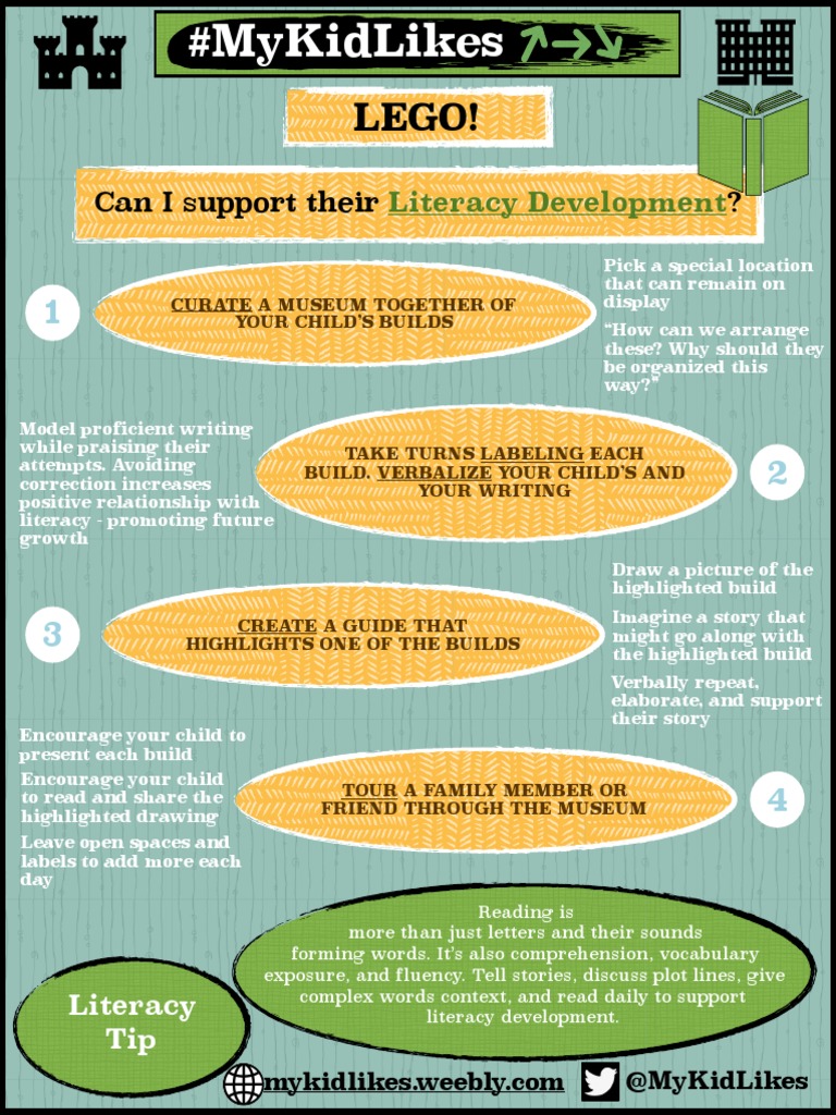 Lego Lit Final | PDF | Literacy | Reading Comprehension