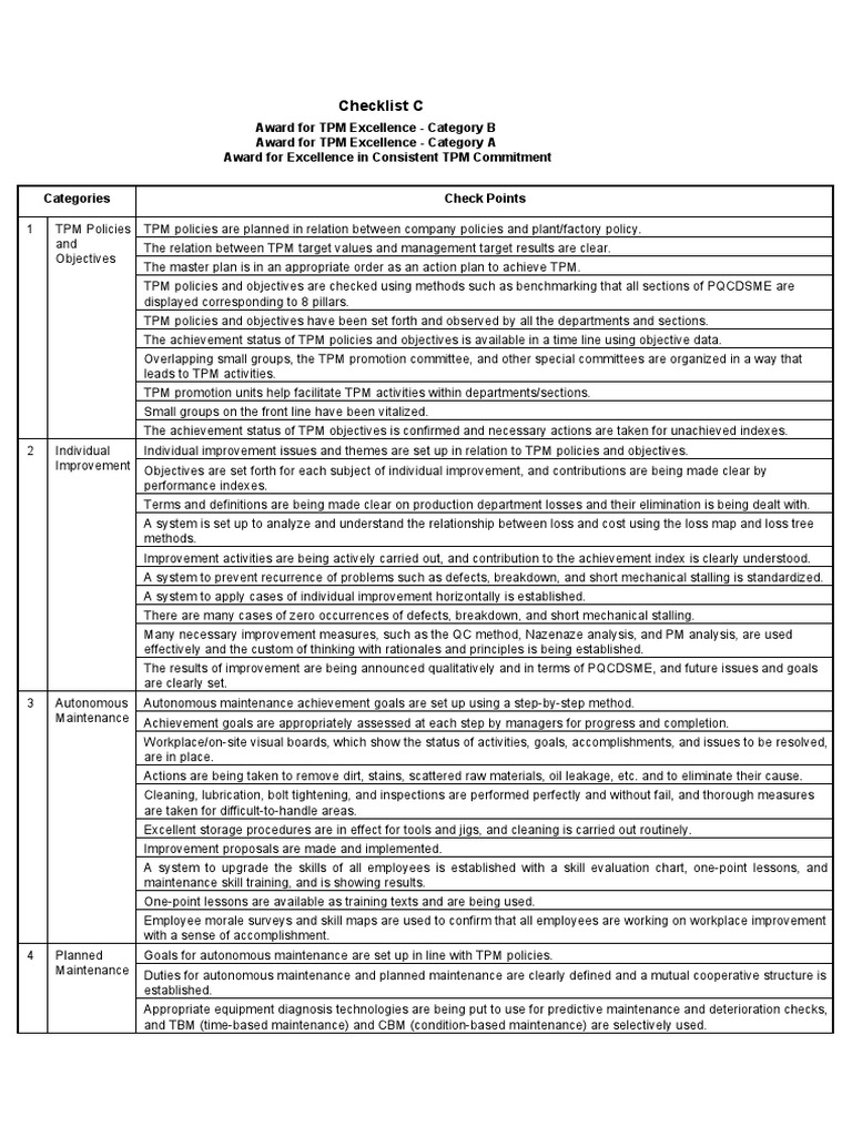 TPM Excellence Award Checklist | PDF | Risk Management | Safety