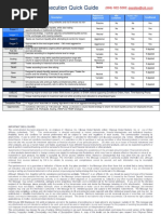 Citibank Daily FX Rate Overview | PDF | Citigroup | Taxes
