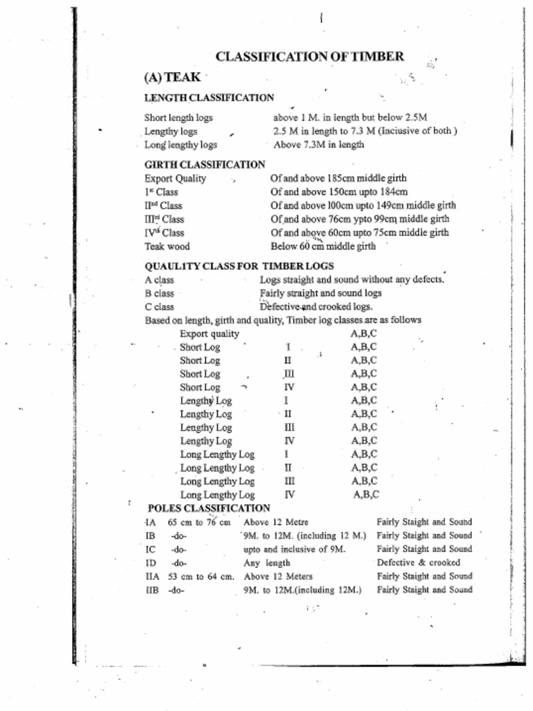 Classification of Timber PDF | PDF
