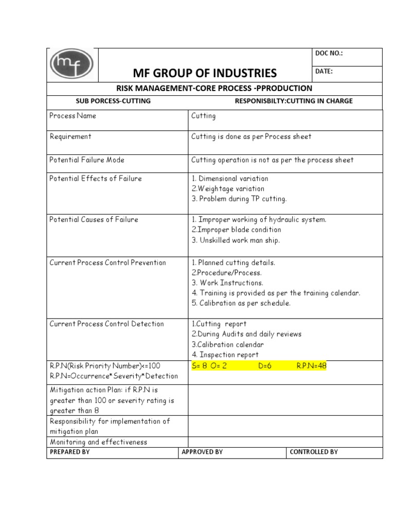Cutting Process Risk Management Guide | PDF