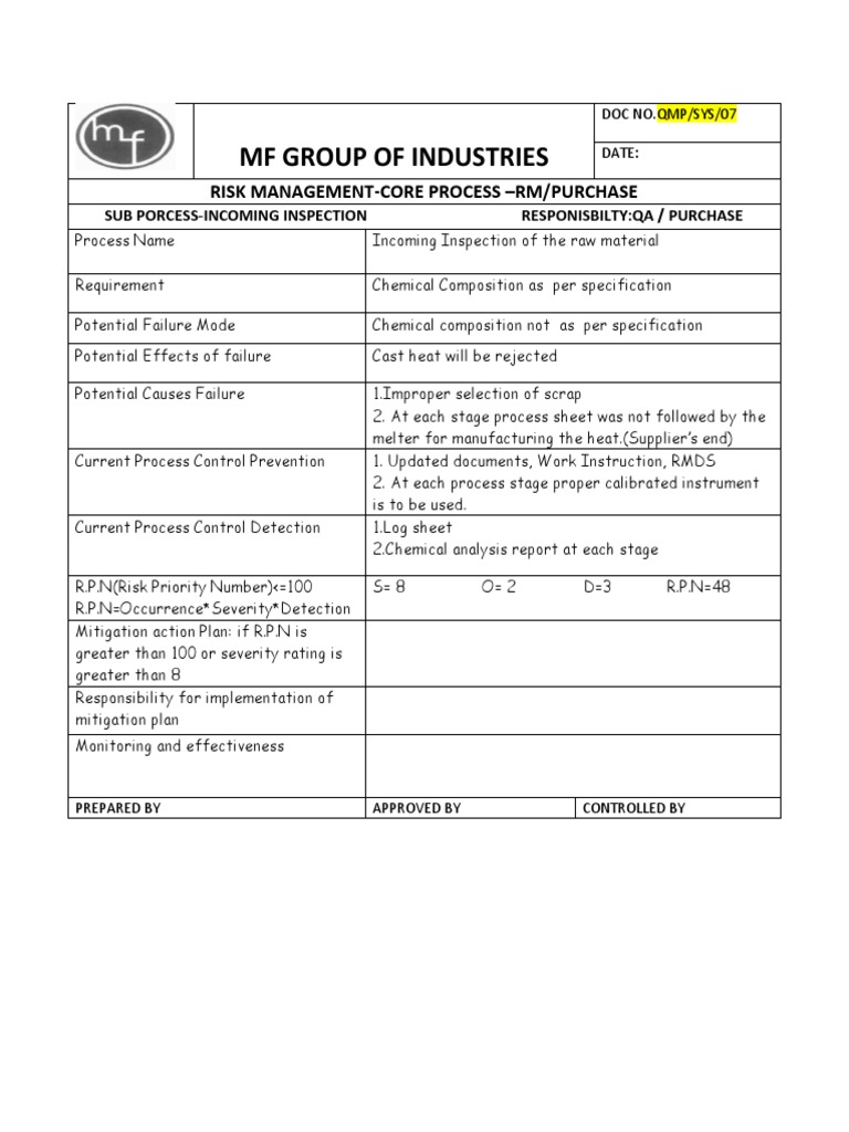 RM Incoming Inspection Plan | PDF