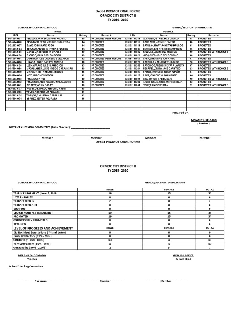 DepEd PROMOTIONAL FORMS (1 Copy) | PDF