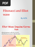 Non-Standard Small X-Wave | PDF