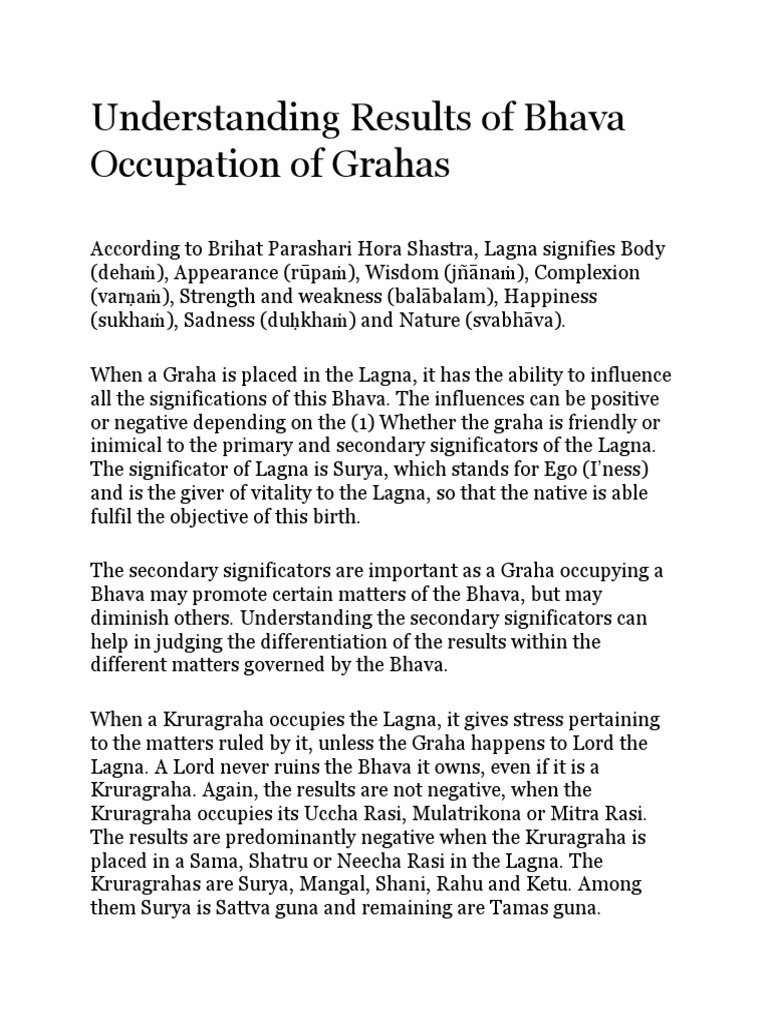 Understanding the Intricacies of Graha Placement in Lagna Bhava and its ...