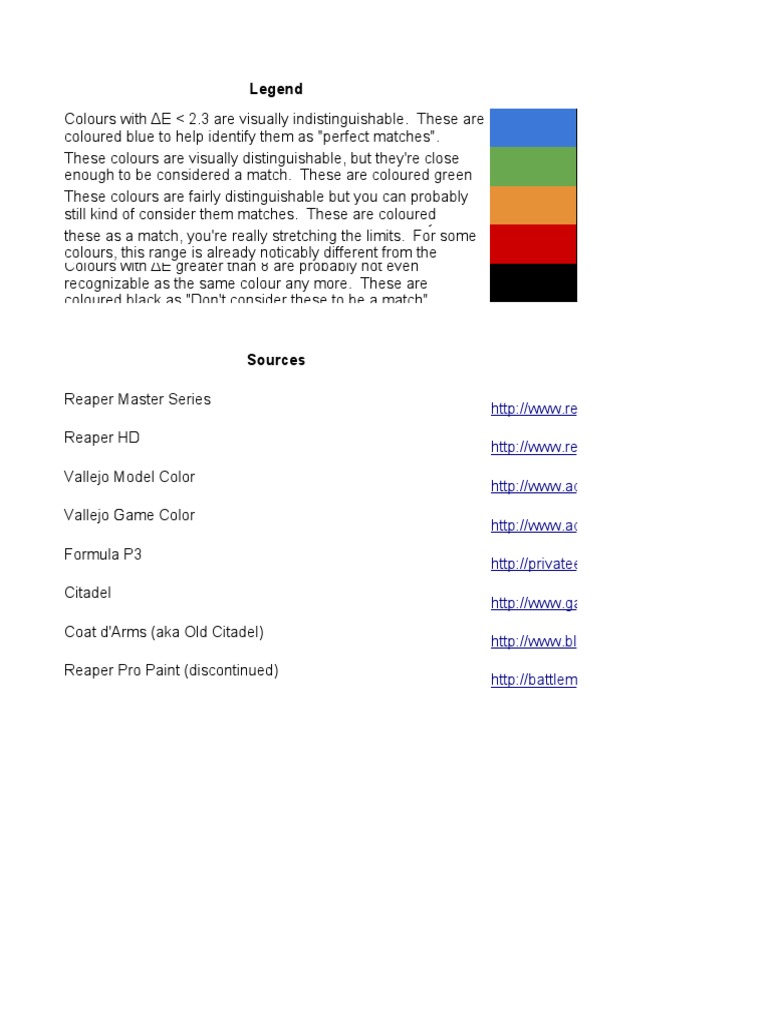 Awesome Paint Color Comparison Chart | PDF | Brown | Grey