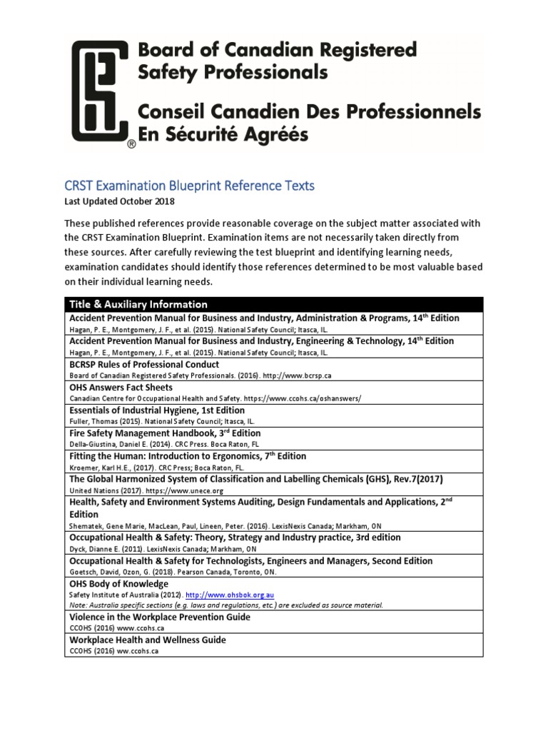 CRST Reference Code | PDF | Occupational Safety And Health | Prevention