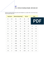 Polypropylene Rope Strength and Specs | PDF | Weight | Rope