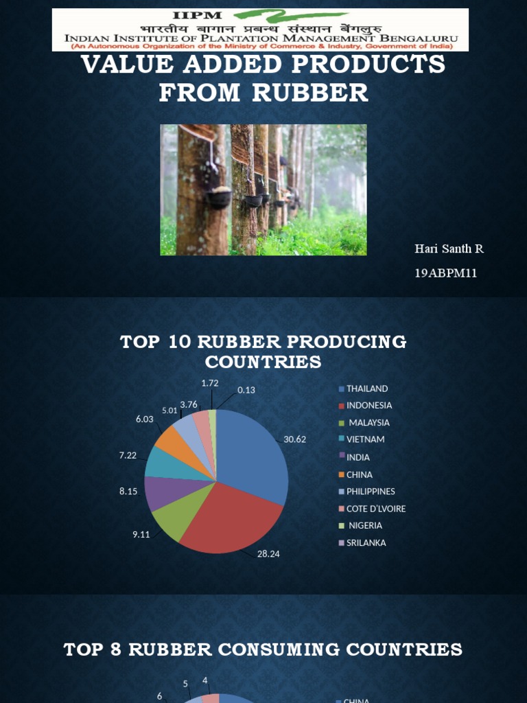 Value Added Products From Rubber | PDF | Natural Rubber | Natural Materials