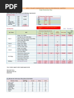 Tim Hortons Nutrition Guide - May 2023 | PDF | Doughnut | Nutrition ...