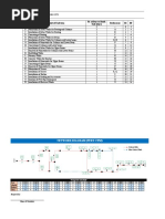 CR Layout and Design Specifications | PDF