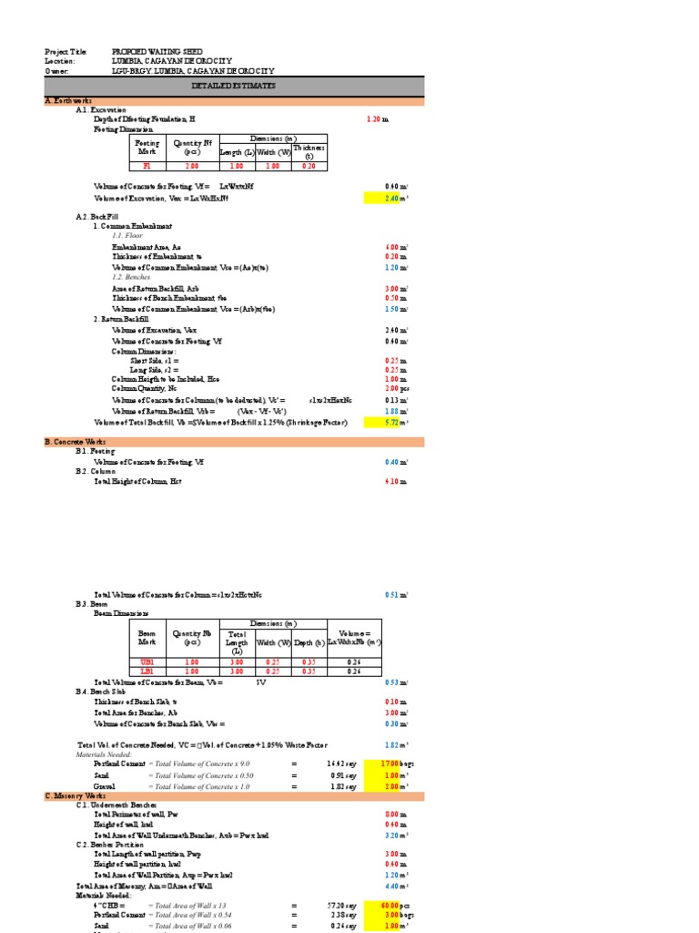 ESTIMATE | PDF | Plumbing | Concrete