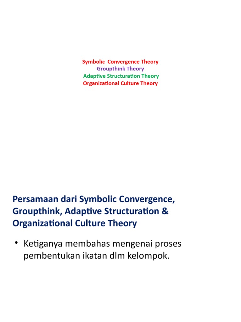 Communication Theory 2014-2015 Sesi 6 & Sesi 7 Symbolic Convergence, Adaptive Structuration ...