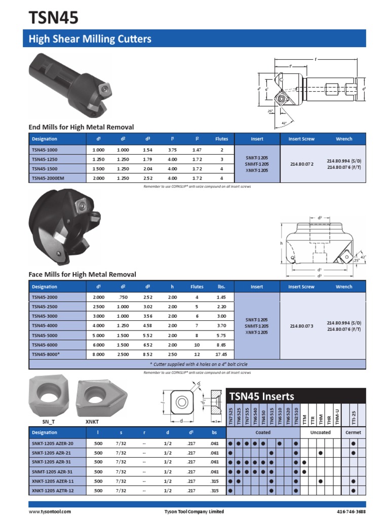 High Shear Milling Cutters: End Mills For High Metal Removal | PDF ...