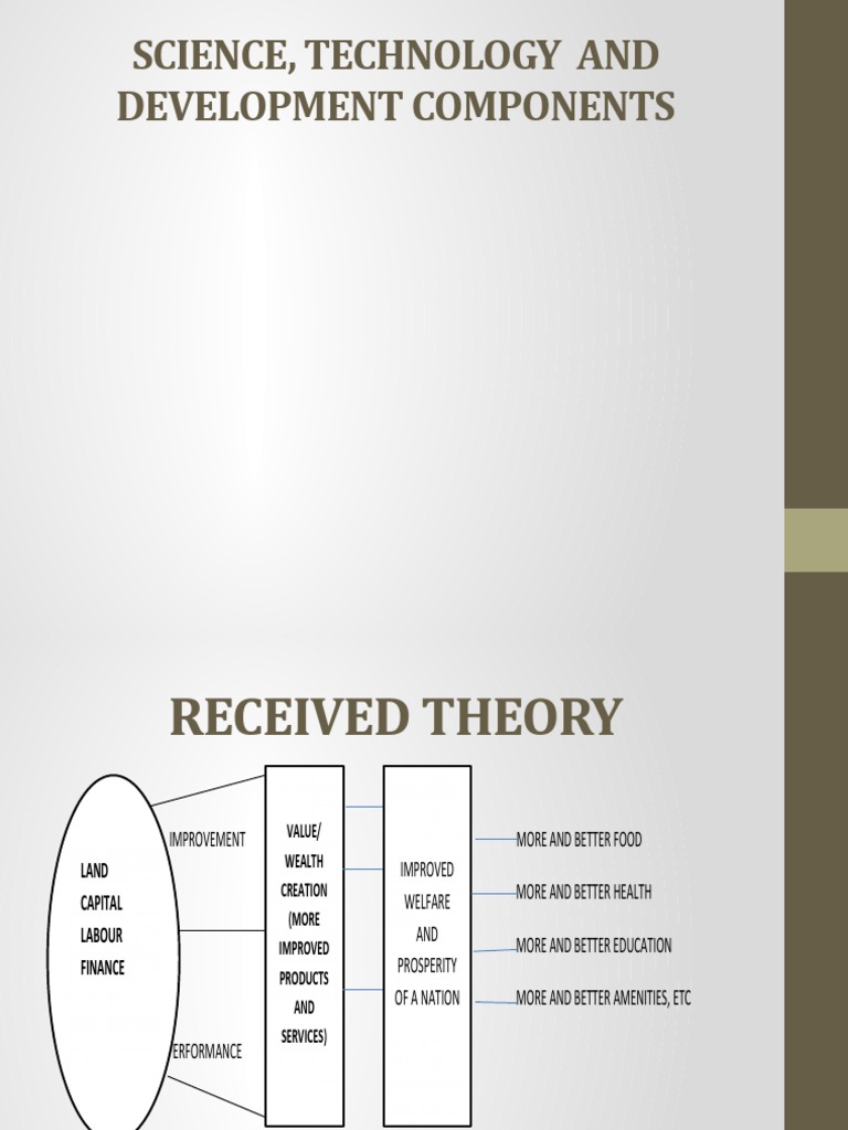 Science, Technology and Development Components | PDF | Innovation ...